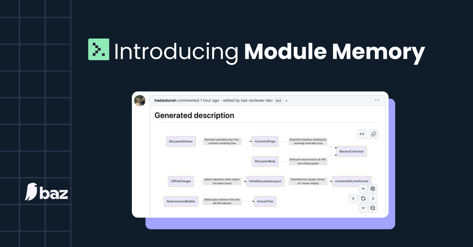 Baz | Build unbreakable things